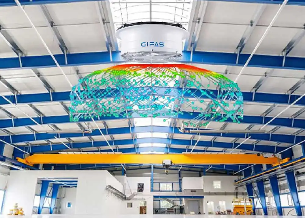 Turbulator® | Deckenventilator Wärmerückführung für Industrie